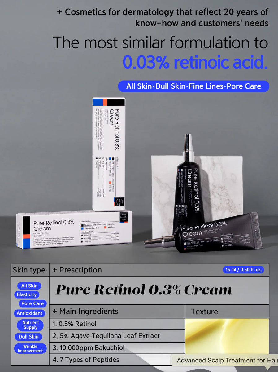 Pure Retinol 0.3% Cream 15mL – Dr.Esthe USA